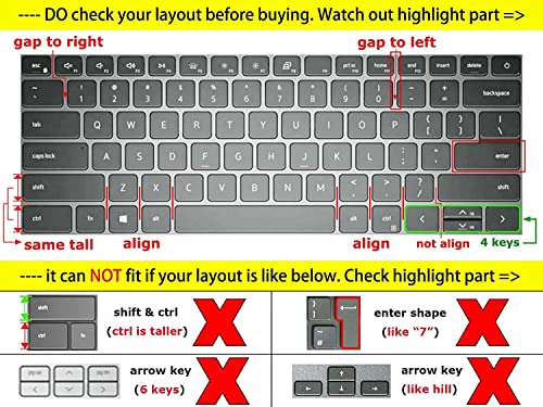 US Layout Keyboard Protector Cover Skin Compatible with Dell Inspiron 16 Plus 7620, Latitude 3420, inspiron 16-5625/16-5620/14-7420/14-7425/14-5425(Black)
