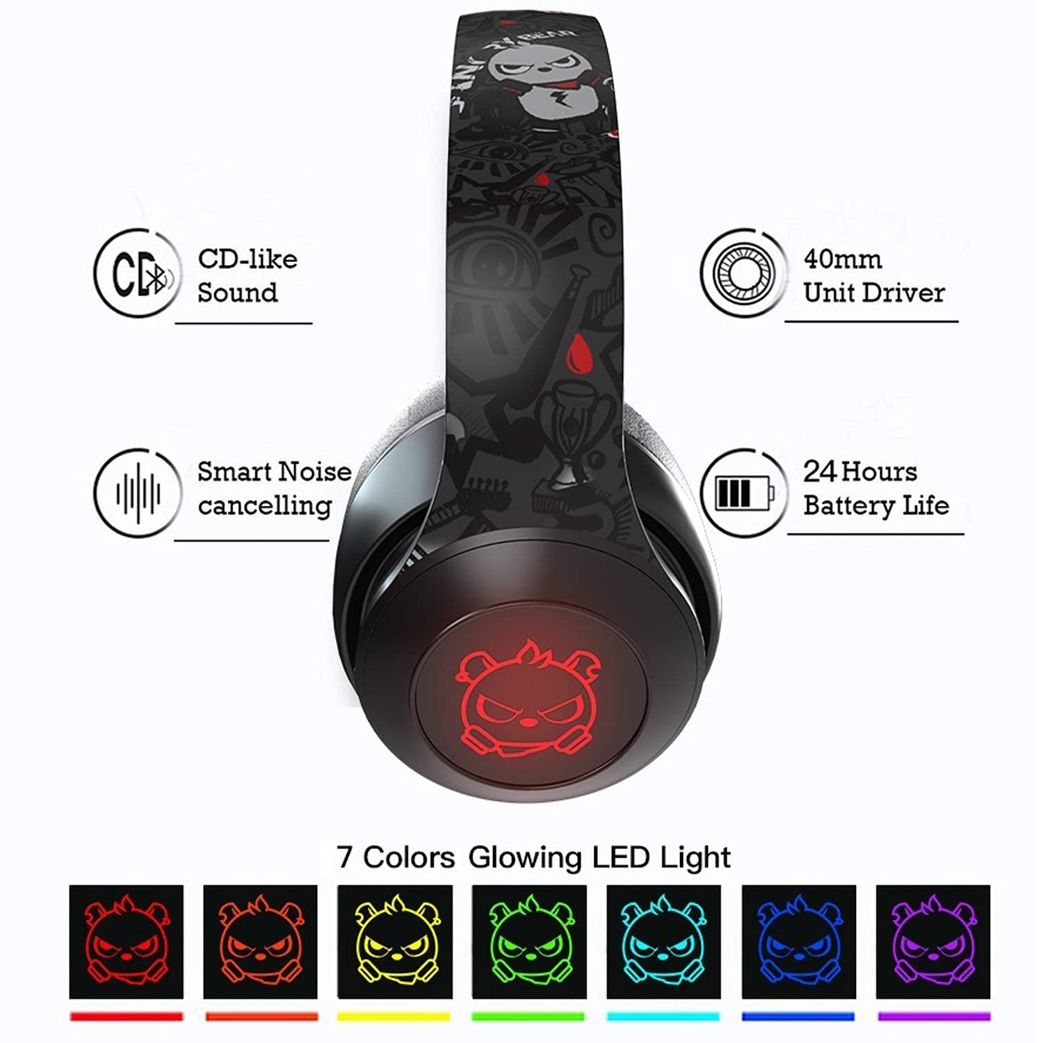 Dualpow Bluetooth 5.0 Headphones, Wireless Over Ear Gaming Homeschooling Headset 24Hrs Playtime Deep Bass Microphone for iPhone/Android/IPAD/Tablets/TV/PC & ONLY Wired for PS4/PS5,Switch,Xbox (an