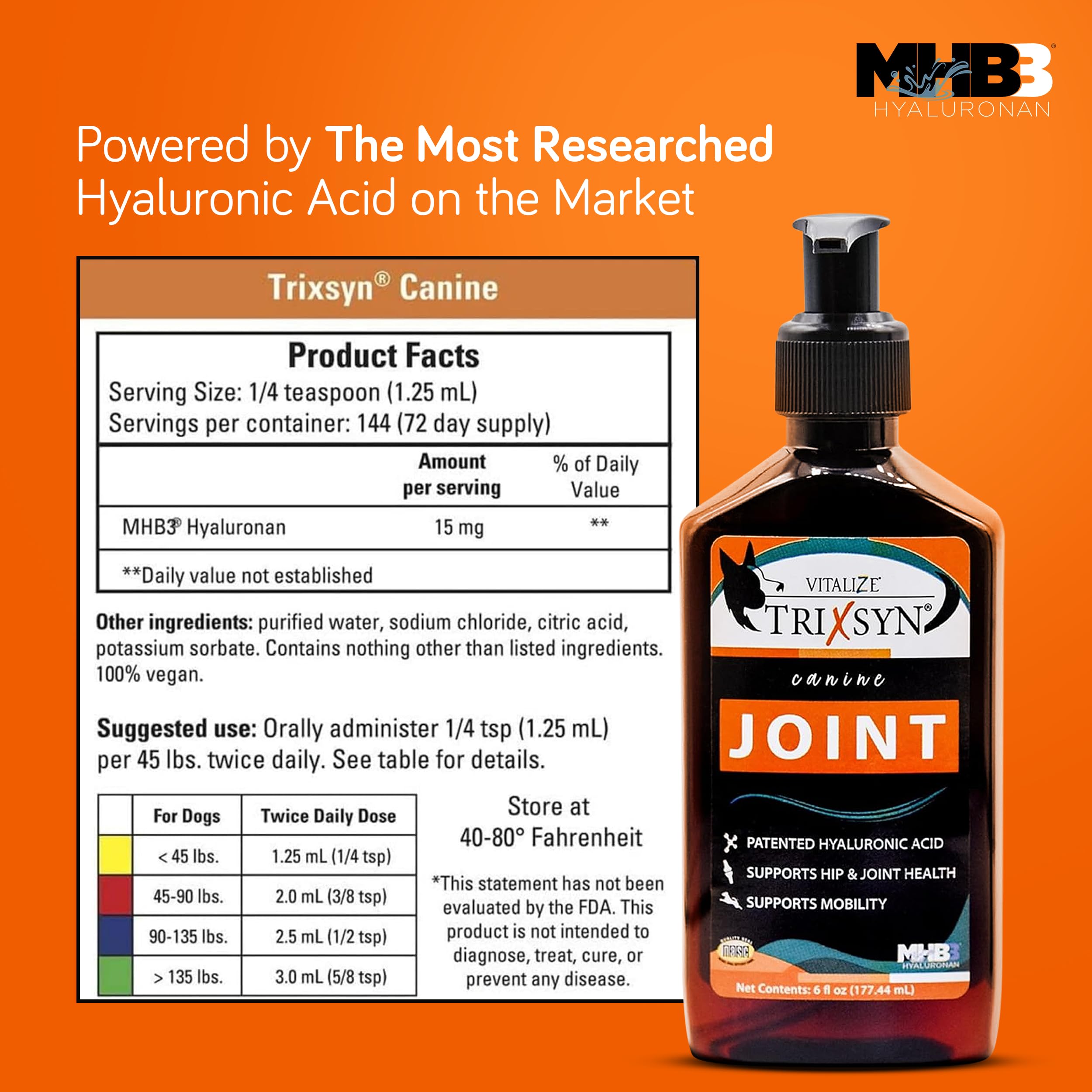 TRIXSYN Canine - All Natural Hip and Joint Care for Dogs- Enhance Joint Mobility and Cartilage Function - Live Healthier and Happier- Patented MHB3 Hylauronan Liquid Formula
