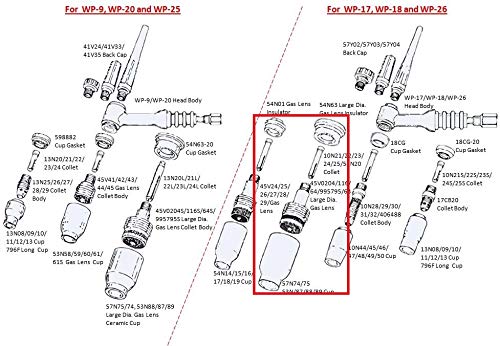 WeldingCity 20-pcs TIG Welding Torch Accessory Kit .040"-1/16"-3/32"-1/8" Collet-LARGE Gas Lens-Ceramic Cup (Reg. & Long)-Gasket-Back Cap in Torch 17-18-26 Weldcraft Miller Lincoln Hobart ESAB (T7B)