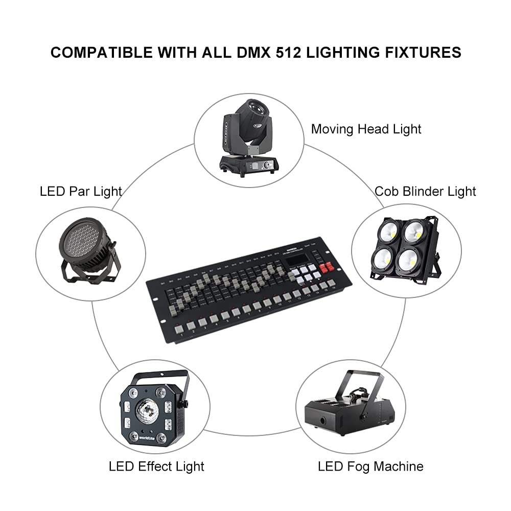 DMX Controller, WorldLite 256CH DMX Console, Premium DMX512 Stage Lighting Controller Program Directly Without Setting Scene, Easy Light Console for Stage & DJ Lighting (256 Channel)