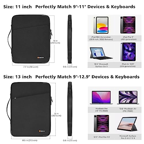 NIDOO Laptop Sleeve 13 inch for 13" 13.6β MacBook Air Pro M2 M1 / Surface Pro 7 8 9 X, iPad Carrying Case Tablet Bag for 12.9" iPad Pro 2022/13.3" Lenovo Yoga C640 / Galaxy Book Pro / 13.4" XPS 13
