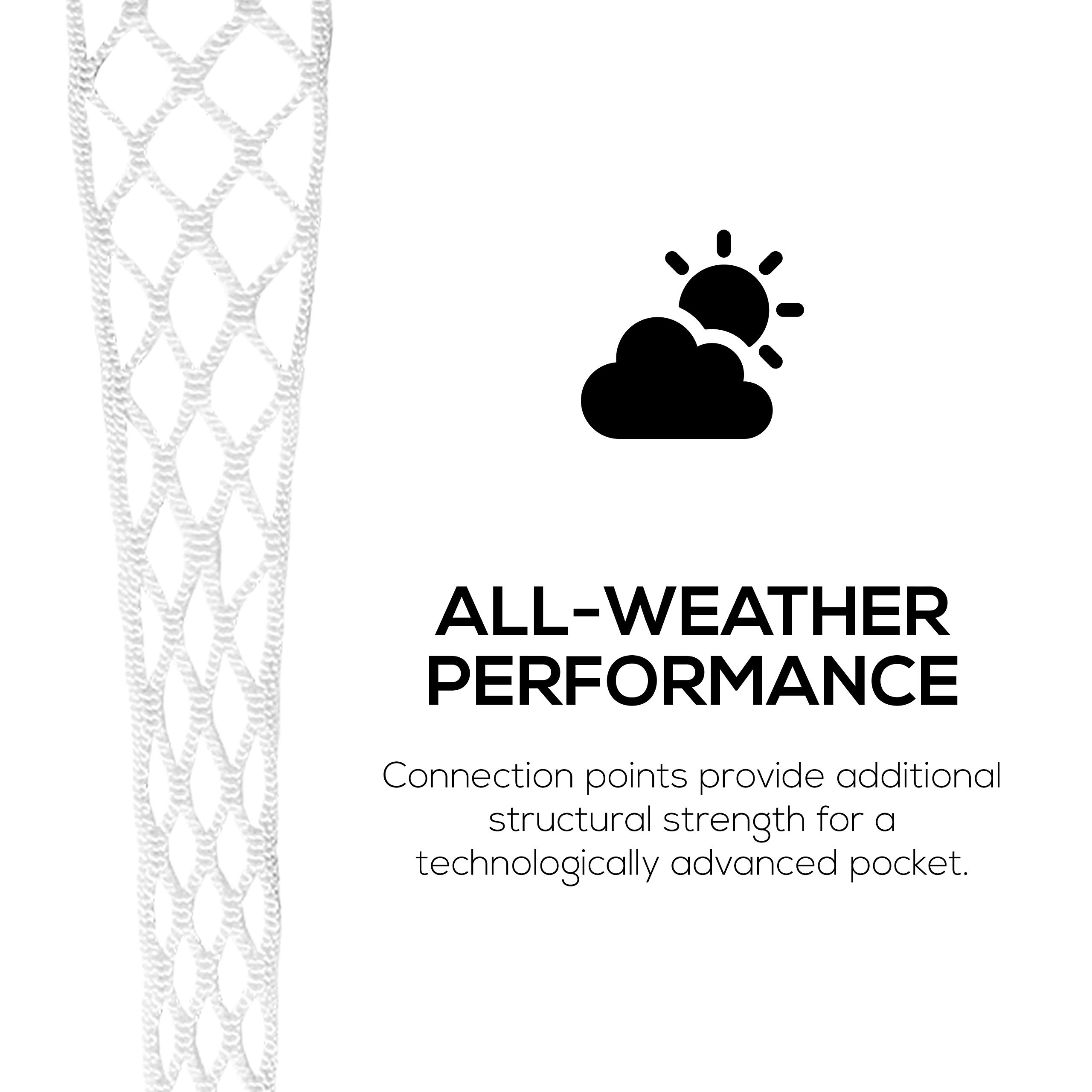 Epoch 3D Elite Women's Mesh Runner - Lacrosse Stick Stringing Piece Mesh Runner, White