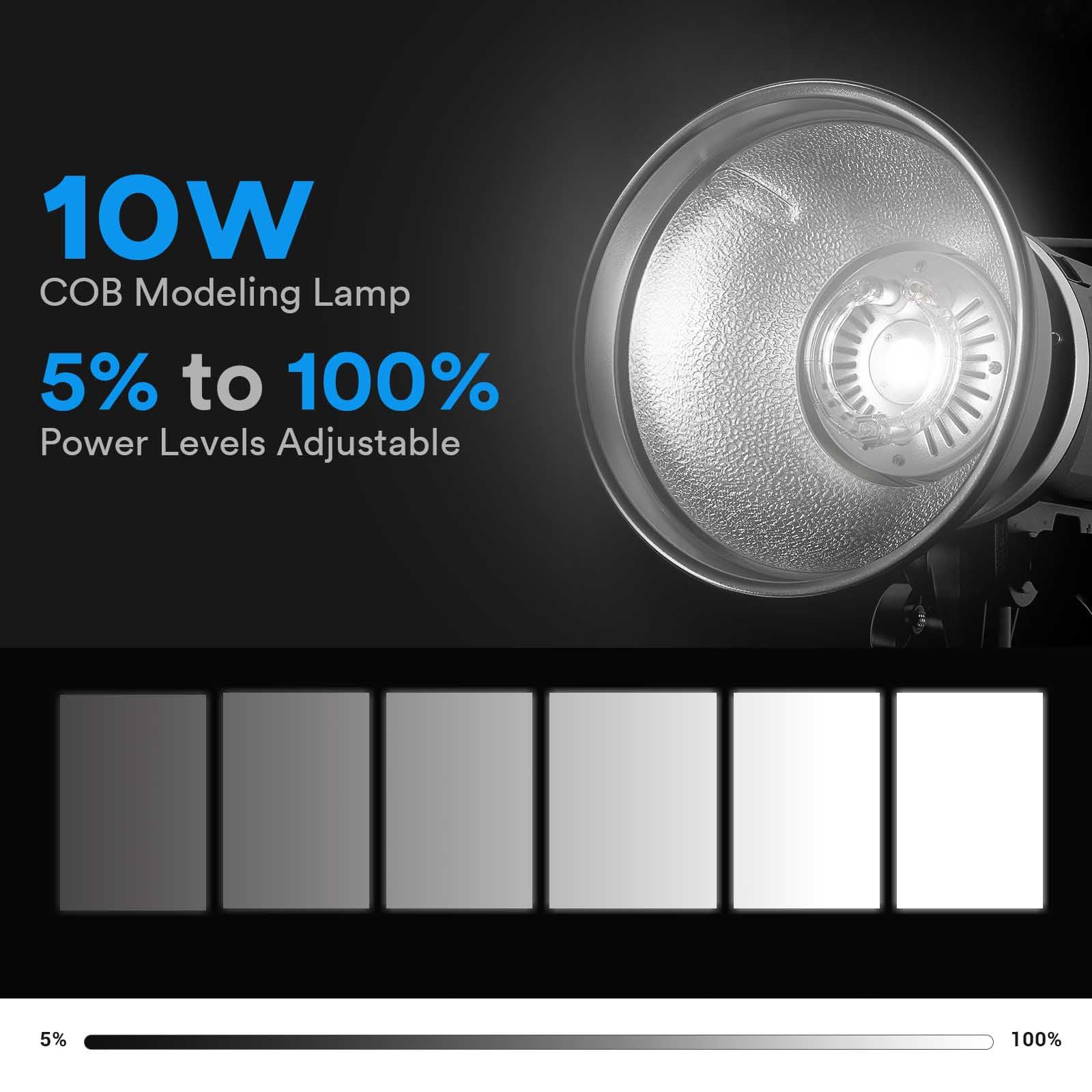 Godox SK400II-V Studio Strobe, New Upgraded Version of SK400II, 400W 2.4G Wireless X System GN65 5700K Monolight with LED Modeling Lamp, Bowens Mount, 0.1-1.5s Recycle Time - 110V