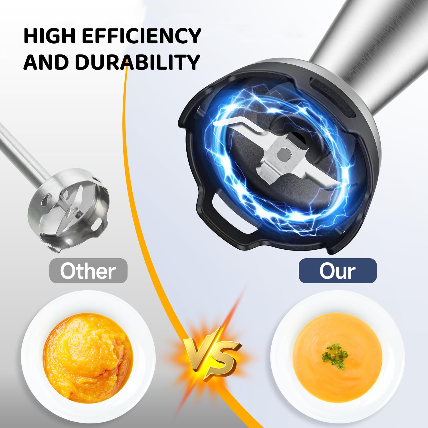 Immersion Hand Blender 5-in-1 1000W Stick Blender Infinitely Variable Speed, Stainless Steel Emulsifier, Detachable with 500ml Chopper, 600ml Breaker, Whisk, Milk Frother for Soup, Smoothie Puree