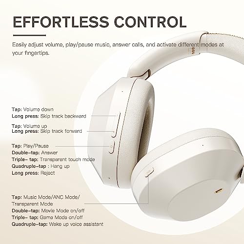 iKF Solo Hybrid Active Noise Cancelling Wireless Wired Headphones,130H Playtime,6EQ Sound Modes with Microphone, Foldable Lightweight Bluetooth V5.3 for Travel/Office/PC(Offwhite)