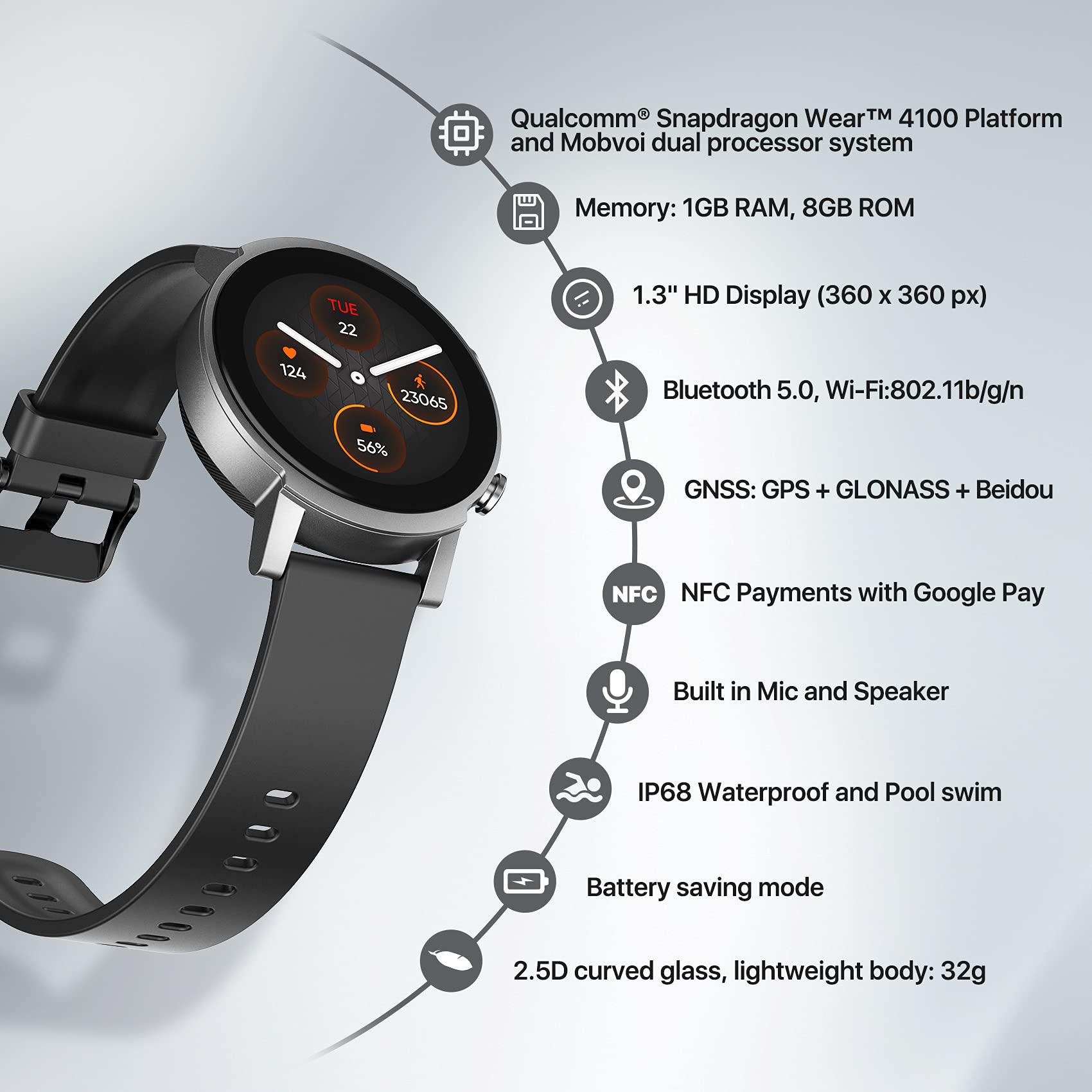 Ticwatch E3 Smart Watch Plus TicPods ANC True Wireless Earbuds Black, E3 Smartwatch Wear OS by Google Monitor Fitness Tracker GPS NFC Mic Speaker IP68 Waterproof iOS/Android Compatible