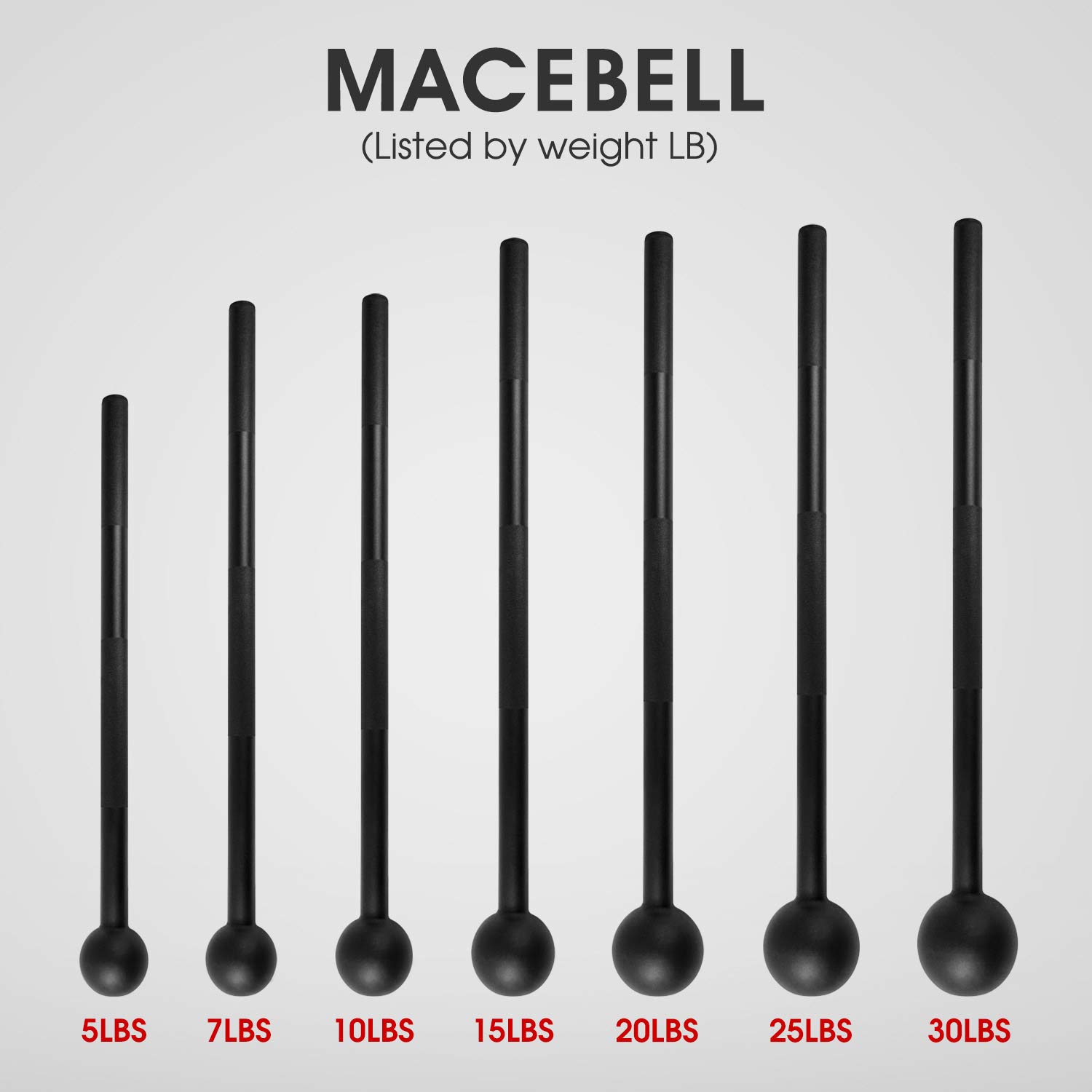 Yes4All Steel Mace Bell for Strength Training, Shoulder, Grips & Forearms Workouts - 7 Pounds B. Black 7lbs