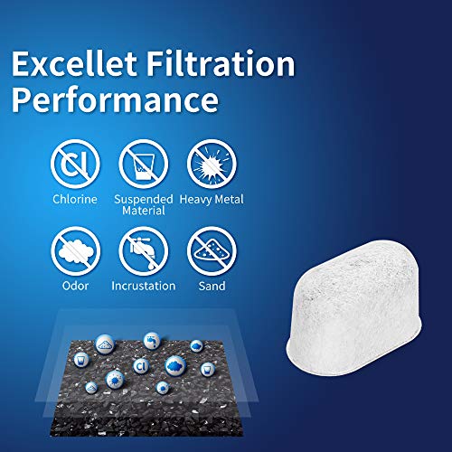 Dr.Water Filter 12 Pack for Keurig K-Classic, K-Elite, K-Select, K-Cafe, K-Compact, K-Mini - Replacement Water Filter for 1.0 and 2.0 Keurig Coffee Makers - Compatible with all Keurig Brewers
