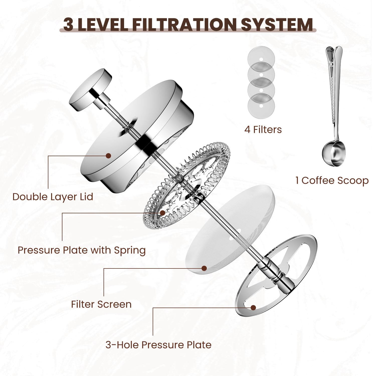 Velaze French Press Coffee Maker 34oz, Double Wall Insulated French Coffee Press Stainless Steel, 1L Coffee Maker Included 4 Extra Fliters and 1 Coffee Spoon
