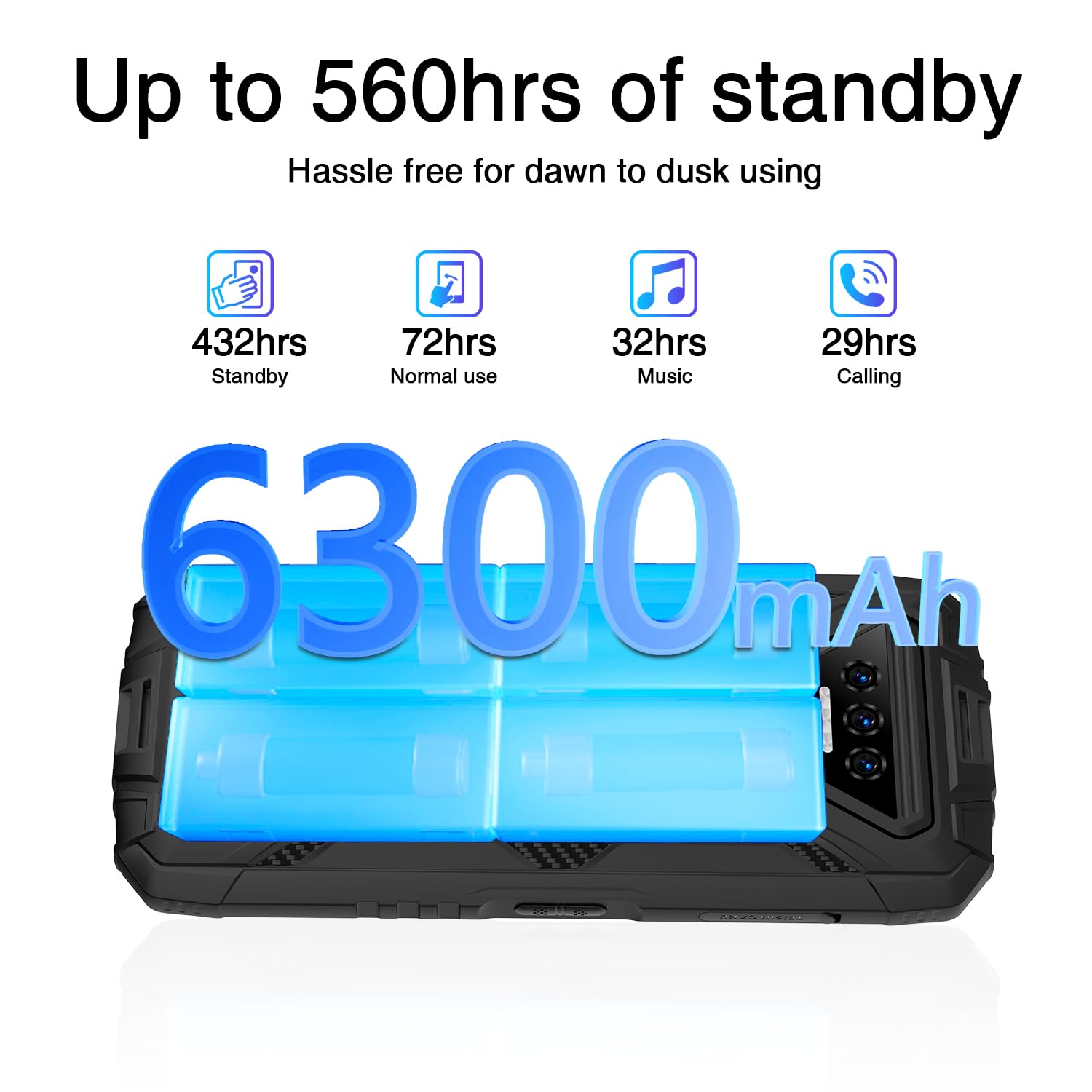 DOOGEE S41 PRO Rugged Smartphone Unlocked,6300mAh Battery,7GB+64GB,4G Dual Sim Rugged Phone,Android 12 Phone,13MP Camera,IP68 Waterproof Cell Phone,Face Unlock,NFC/T-Mobile,Black