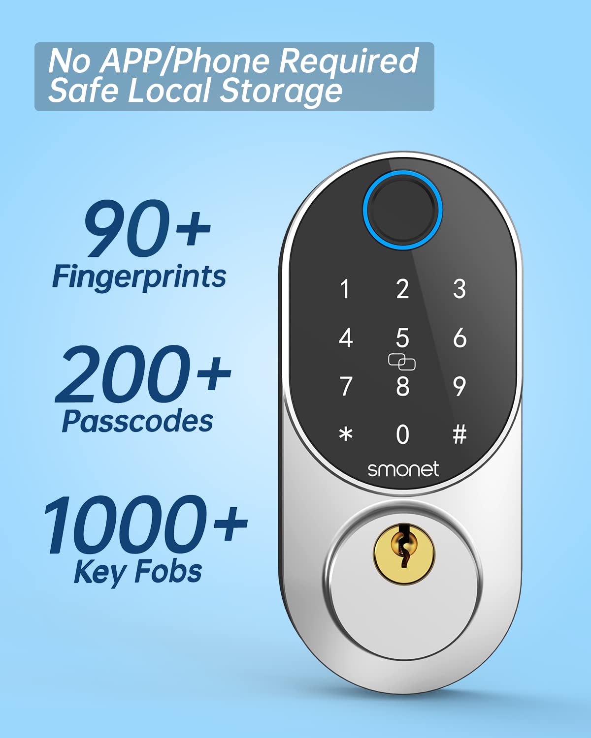 Door Locks with Keypads,SMONET Fingerprint Keyless Entry Smart Deadbolt with Auto Lock Touchscreen,Electric Digital Biometric Front Door Lock with Fobs Code Key,Wireless Home Combination Lock Gifts