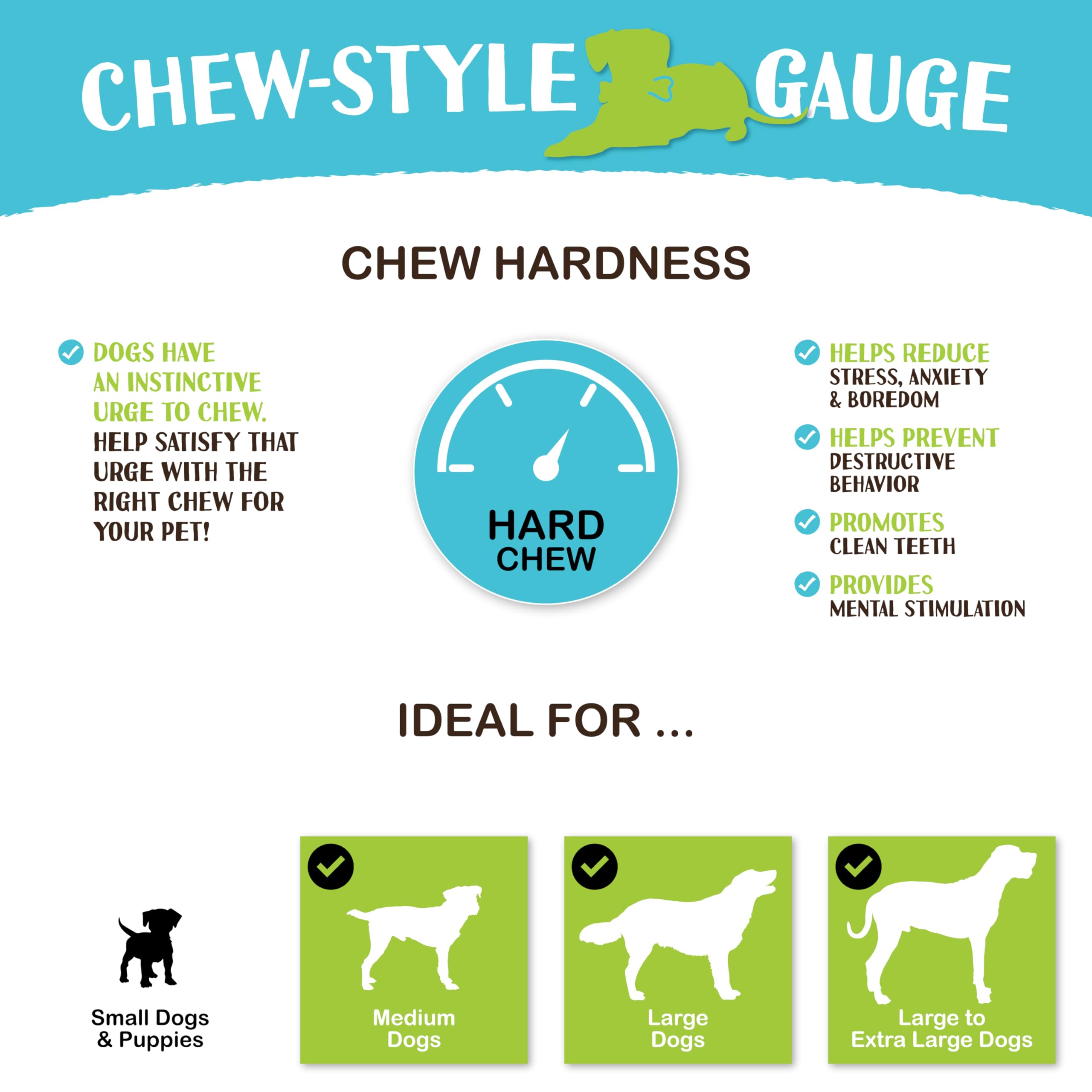 Raw Paws 10-inch Compressed Rawhide Sticks for Dogs, 20-ct - Pressed Rawhide Chews for Large Dogs & Medium Dogs - Safe Raw Hide Rolls - Natural Rawhide Dog Chew Long Lasting for Aggressive Chewers