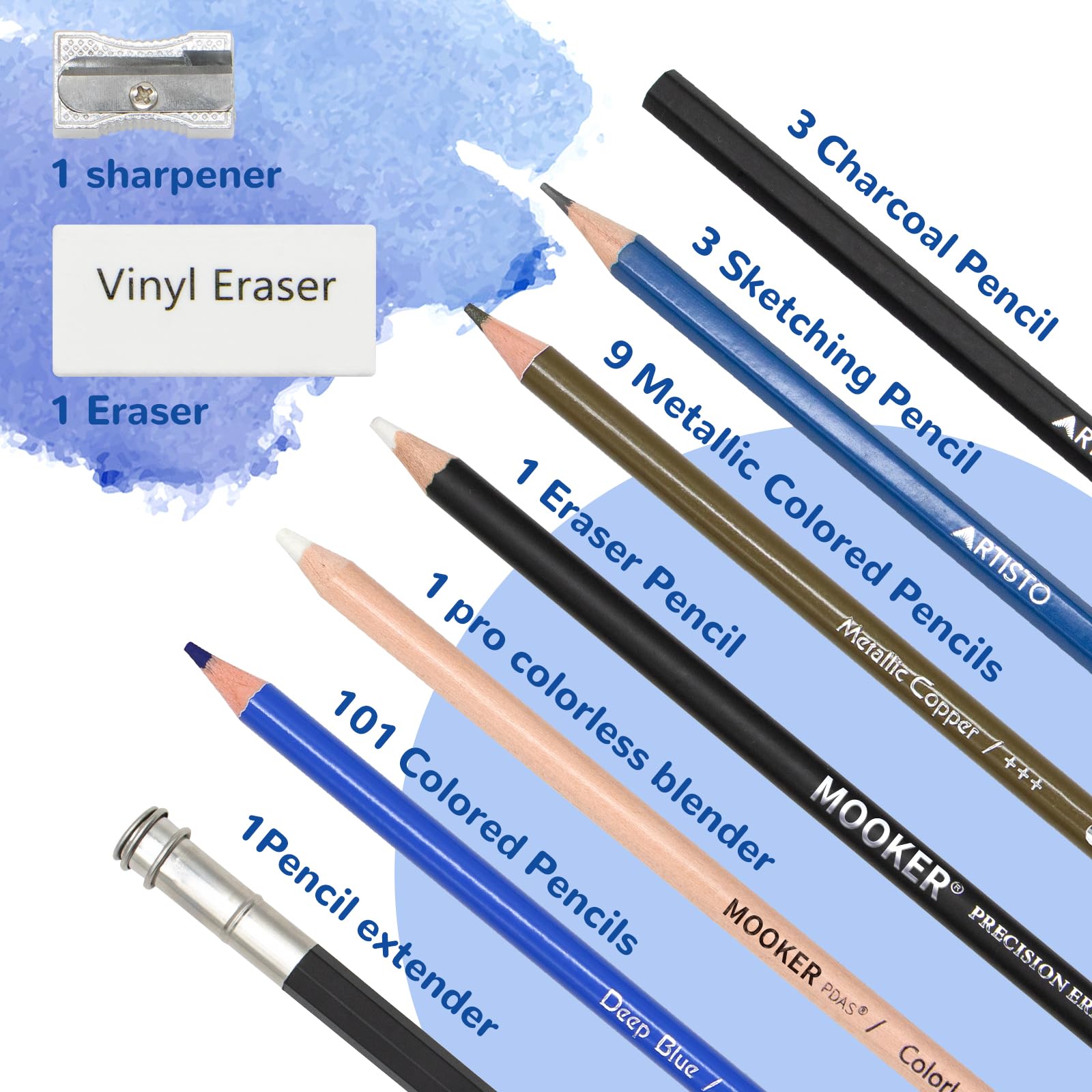 Drawing Pencils Sketch Art Set-40PCS Drawing and Sketch Set Includes 18 Sketching Graphite Pencils,Graphite and Charcoal Pencils,100Pages Sketch Pad and Accessories