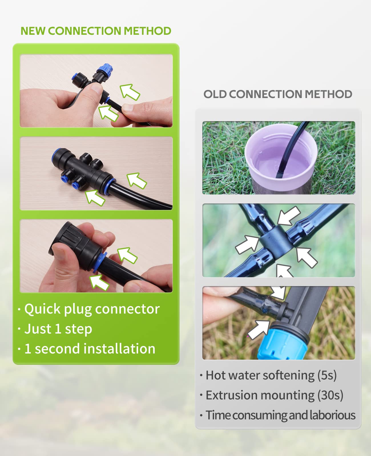 HIRALIY 49FT Automatic Drip Irrigation Kits with Garden Timer, Garden Watering System for Patio Lawn, Quick Connector Design Garden Irrigation System Kit with Easy Programmable Water Timer