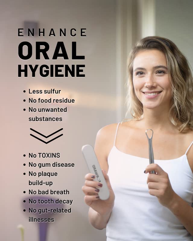 Tongue Scraper for Adults - Oral Care Tool to Remove Plaque, Fight Bad Breath and Enhance Teeth Care, Ergonomic Handle for Better Hygiene also for Kids, Comes With Storage Box, Easy Use, Sterilizable