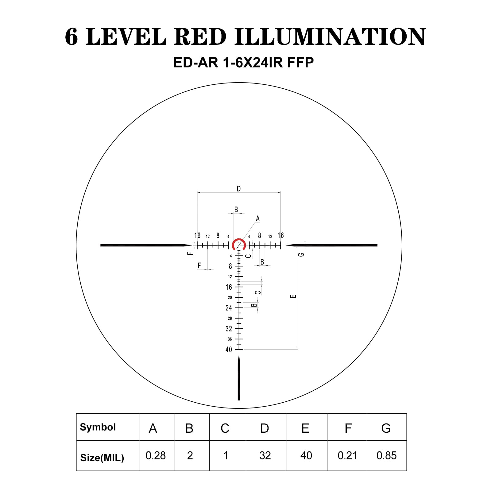 DISCOVEROPT ED-AR 1-6X24IR Riflescope1-6x24 LPVO Rifle Scope, First Focal Plane Rifle Scopes (FFP)