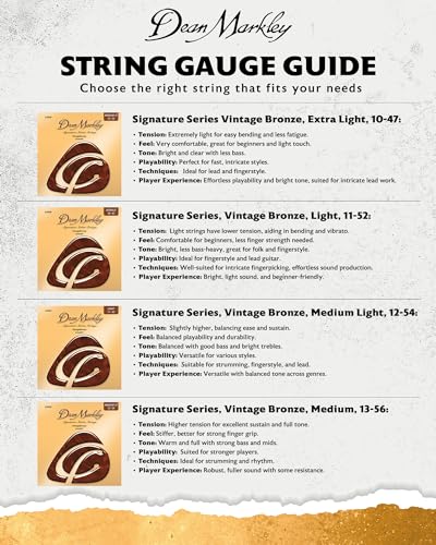 Dean Markley Signature Vintage Bronze Acoustic Guitar Strings 6 String Set, 12-54 Acoustic Guitar Strings Medium Light, Precision Wound Guitar Strings Acoustic with Superior Tone Quality, Made in USA