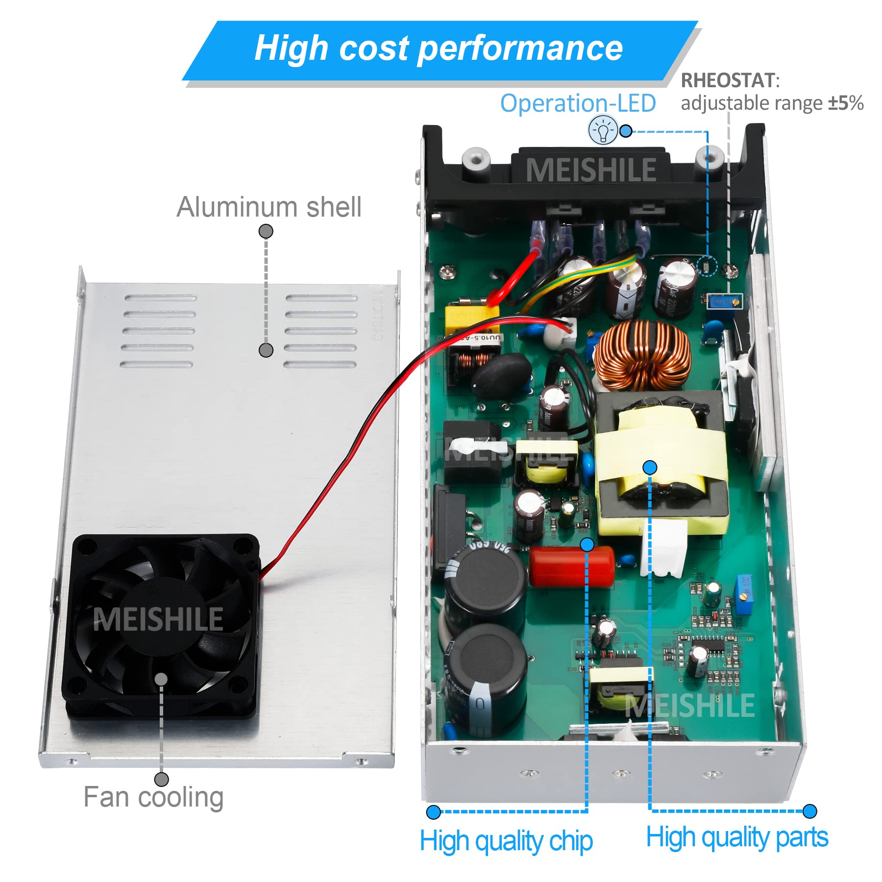 Upgrade 12V 50A 600W DC Switching Power Supply Upgrad Clip PSU AC-DC 12Volt Transformer Converter 0-40/25amps LED Drive Light Lamp Meter Electric Printer Semiconductor Motor Pump Fan SMPS 110V/220V