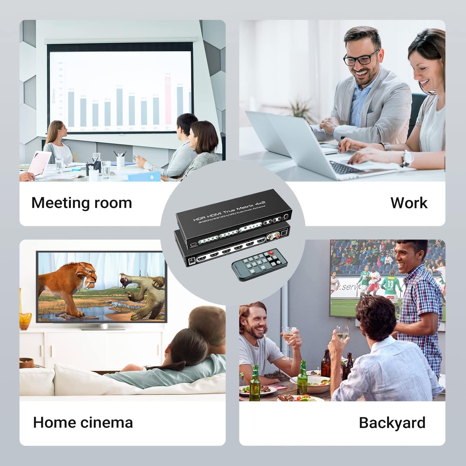 FERRISA 8K 4X2 HDMI Matrix 4 in 2 Out HDMI 2.1 Matrix HDMI Video Switcher Splitter +Optical & L/R Audio Output,Support 4K 120Hz,HDR10 HDCP2.3 Dol-by Vision Atmos SPDIF 5.1CH ARC CEC with IR Remote