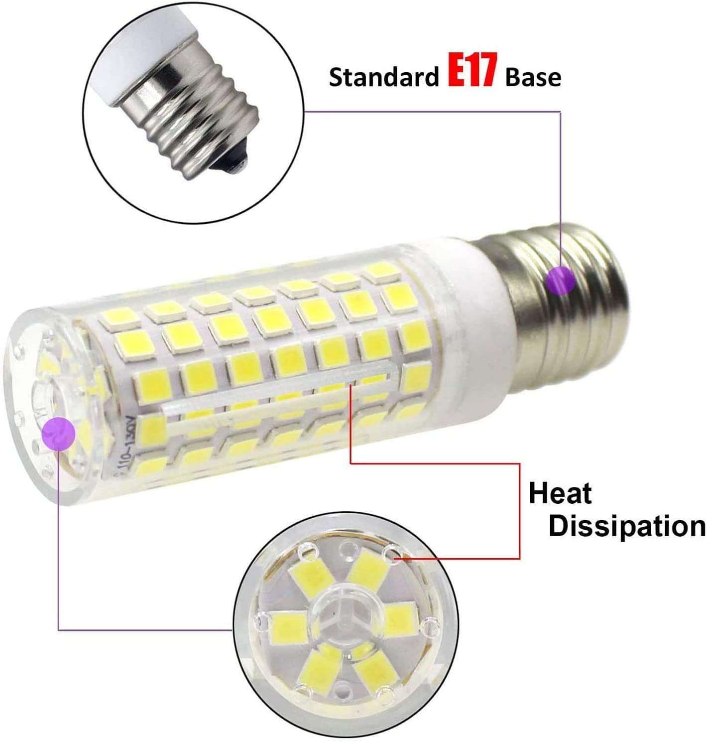 E17 LED Bulb for Microwave Oven Appliance, 8206232A Ceramic 75W Halogen Bulb Equivalent, Daylight White 6000K, Pack of 2