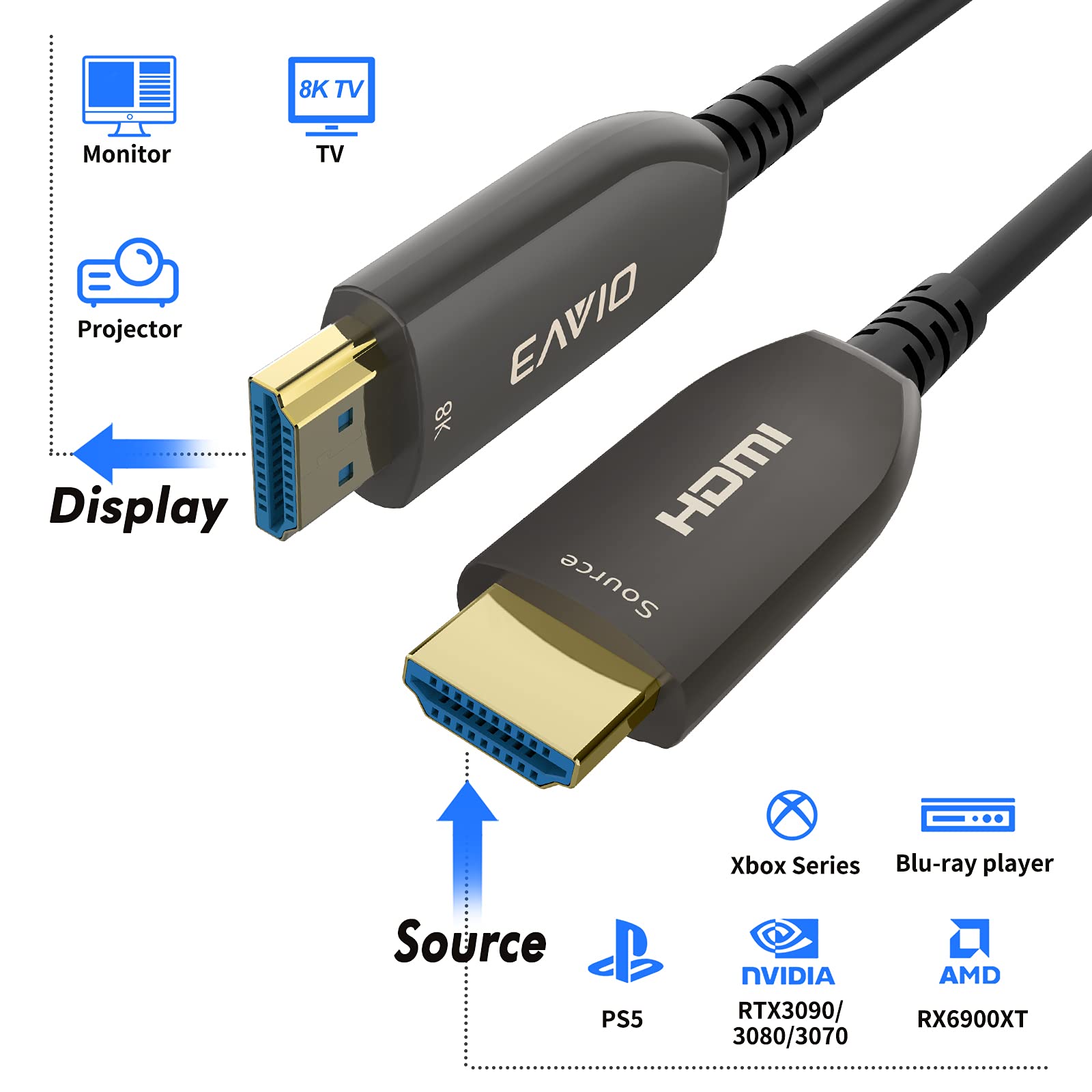 EVAIO 8K Fiber Optic HDMI Cable 100 FT, HDMI 2.1, 48Gbps, eARC, 8K@60Hz, 4K@120Hz, Compatible with RTX 3080/3090, Xbox Series X, PS5 etc