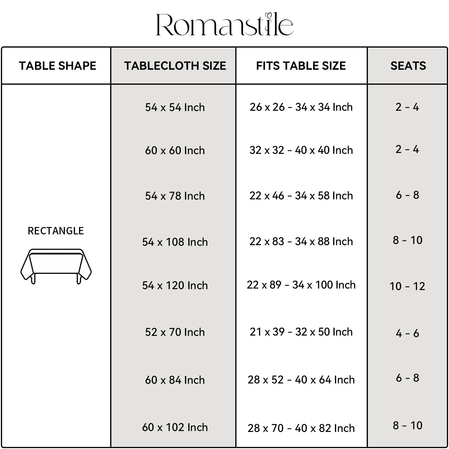 Romanstile Rectangle Vinyl PVC Tablecloth, 100% Waterproof Buffalo Plaid Plastic Table Cloth, Oil Proof Heavy Duty Wipeable Table Covers for Dining/Camping/Picnic/Outdoor - 54 x 78, Light Blue