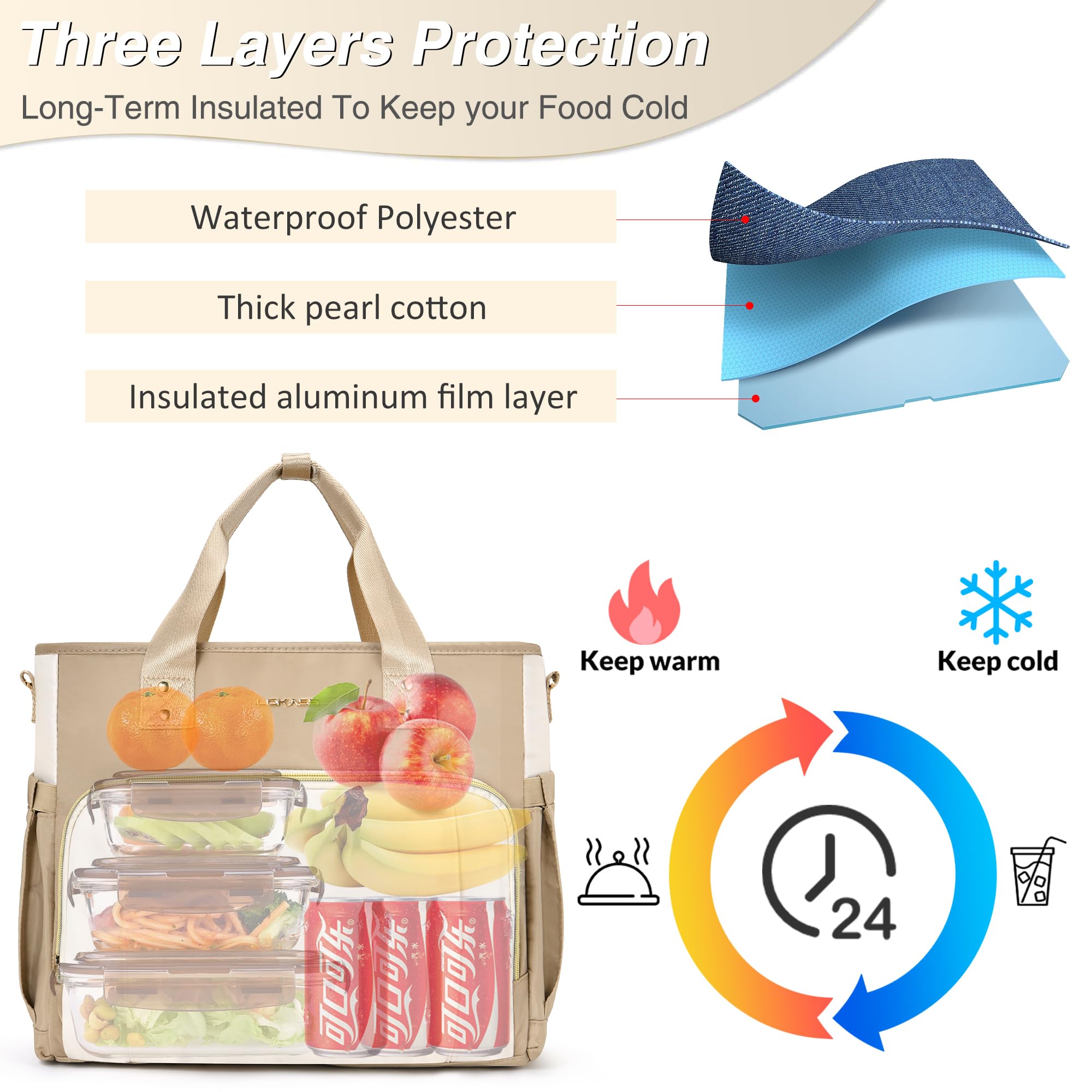 DTBG Lunch Bag Women - Stylish & Insulated Wetproof Lunch Tote Bag - Newest Gifts with Multi-Pockets, Removable Strap - Leakproof Reusable Lunch Box Ideal for Work, Picnics - Beige