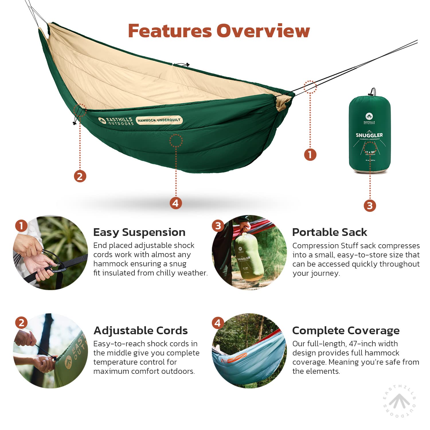 Easthills Outdoors Snuggler Hammock Underquilt - Full-Length underquilt for Hammock, 4-Season Warmth for Camping, Backpacking, Hiking Orange/Blue