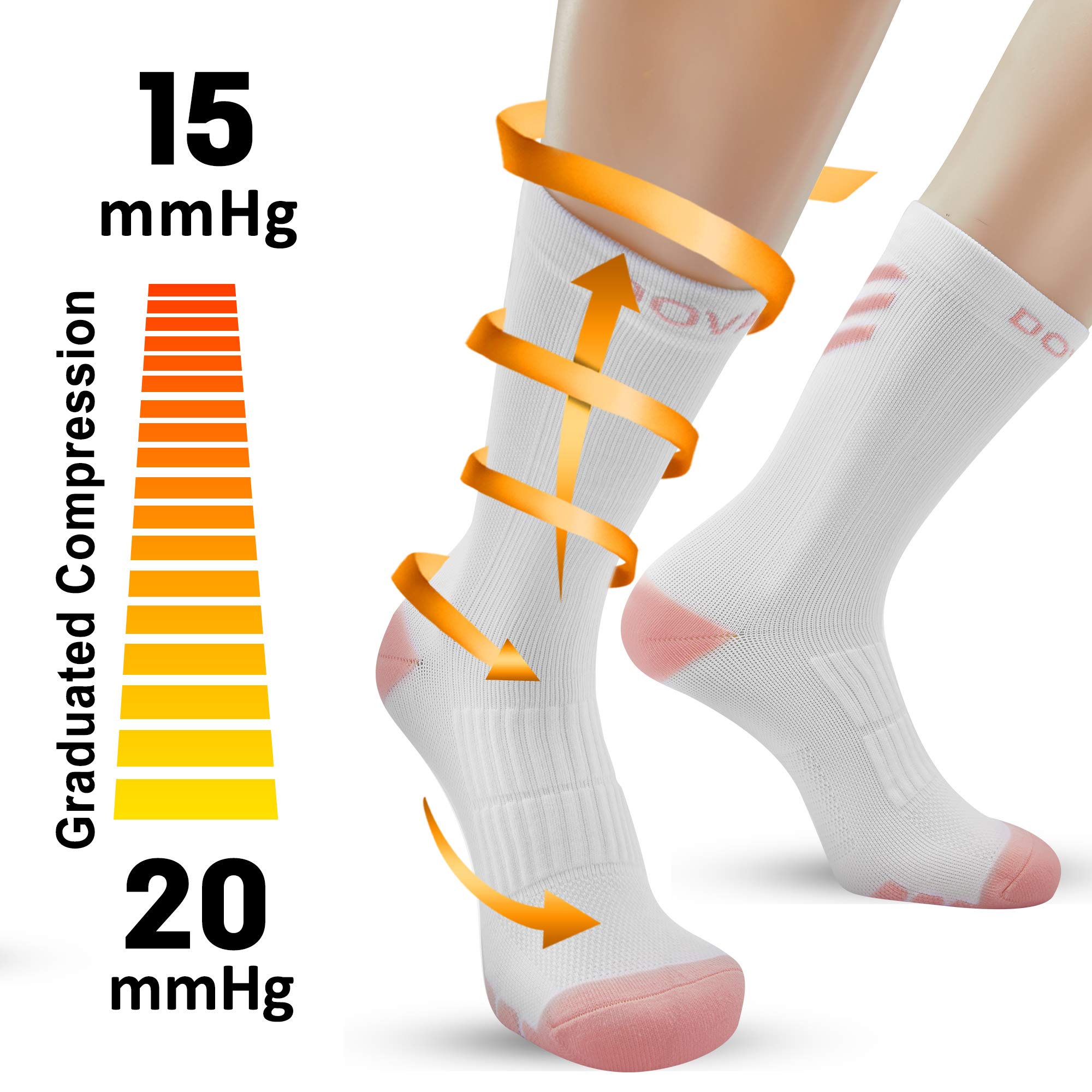 DOVAVA Dri-tech Compression Crew Socks 15-20mmHg (4 Packs) Quick Dry Athletic Running Socks for Support and Circulation (Small-Medium, Pink-White-Pink)