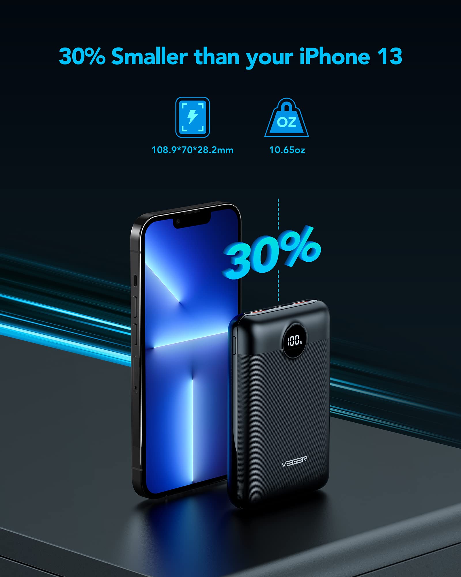 VEGER 20000mAh Mini Quick Charge Power Bank 20W PD 18W QC 3.0 USB C Battery Pack with LED Display 3 Outputs 2 Inputs Compatible with iPhone 13/12/11, Samsung,Tablet and More (Black) (20000mAh)