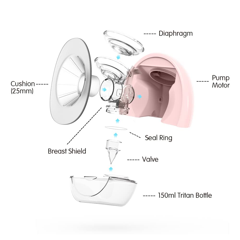 Horigen Wearable Breast Pump Linker Compatible with Horigen Wearable Breast Pump 2267A, Horigen 2267A Wearable Pump Accessories Replacement, 1pc