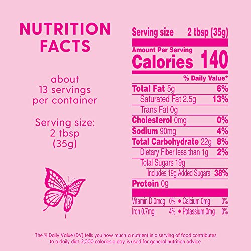 Duncan Hines Dolly Parton's Favorite Chocolate Buttercream Flavored Cake Frosting, 16 oz.
