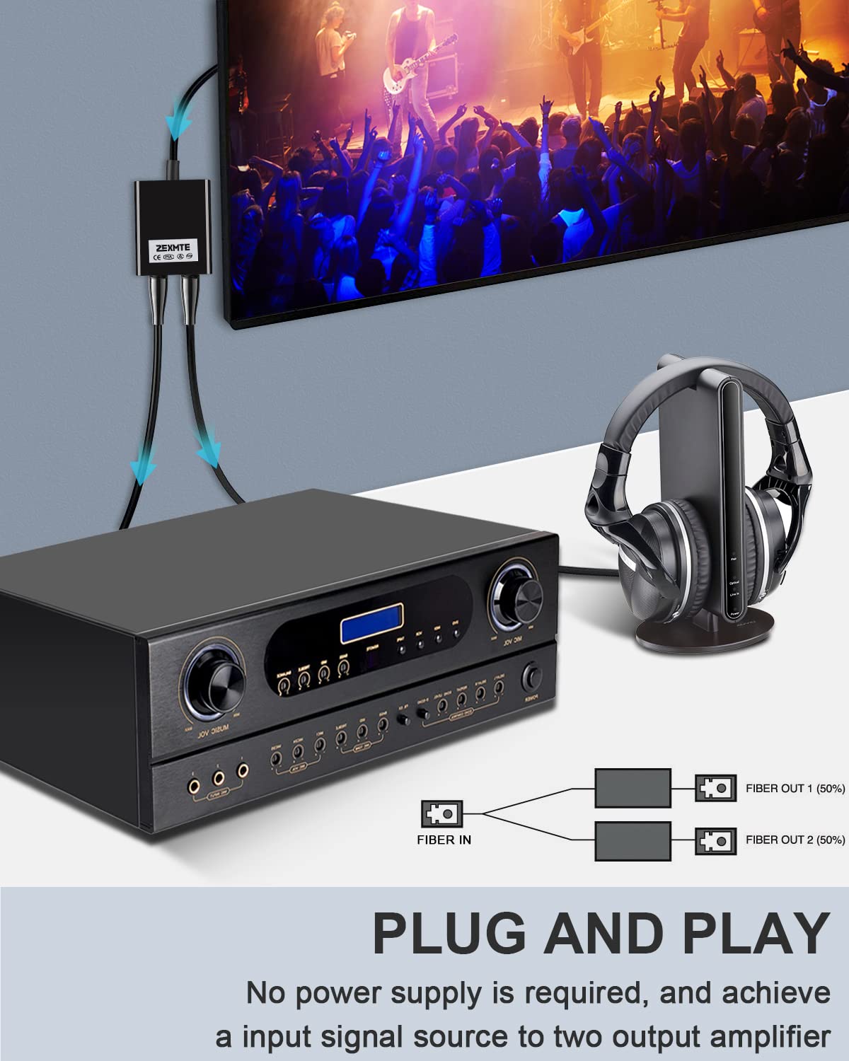 ZEXMTE 【Upgraded】 Optical Fiber Splitter 1 in 2 Out Optical Audio Splitter, Fiber Optical Splitter with 24K Gold Plated Connectors for CD Player, DVD Player, Receiver-Black