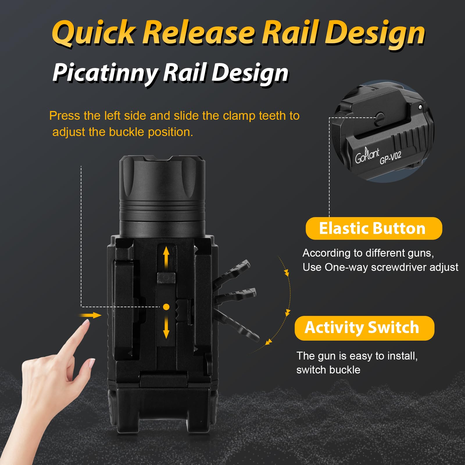 GOPLANT 1300 Lumens Weapon Laser Light, Battery Powered Adjustable Rail-Mounted LED Light and Green Laser Combo, Rifle LED Tactical Flashlight (Using Batteries)