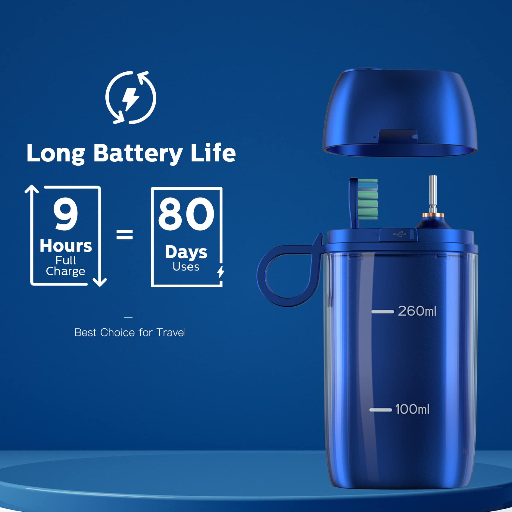 Tylola Travel Portable Sonic Electric Toothbrush for Adults-10 Dupont Premium Replacement Heads-1 Minute Automatic Cleaning &Drying Function-2 Minute Smart Timer-4 Modes,3 Intensity-Royal Blue
