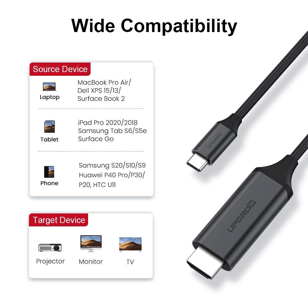 HOTFUN UPGROW USB C to HDMI Cable 6FT 4K@60Hz USB Type C to HDMI Cable for MacBook Pro MacBook Air iPad Pro iMac ChromeBook Pixel (HOTFUNHM6), Black