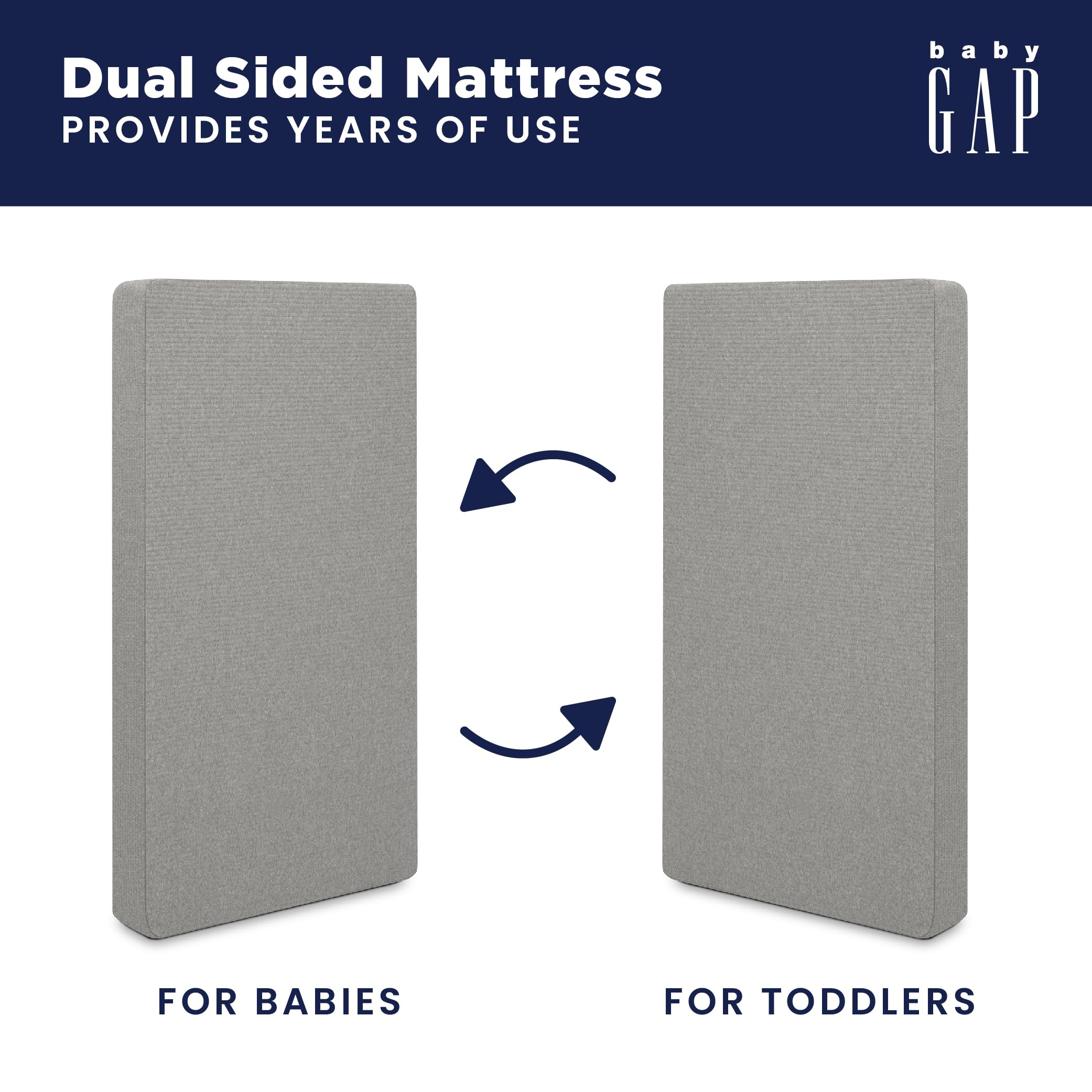 GAP babyGap TrueSleep 2-Stage Deluxe Crib and Toddler Mattress - Waterproof - GREENGUARD Gold Certified β Temperature Regulating β Moisture Wicking
