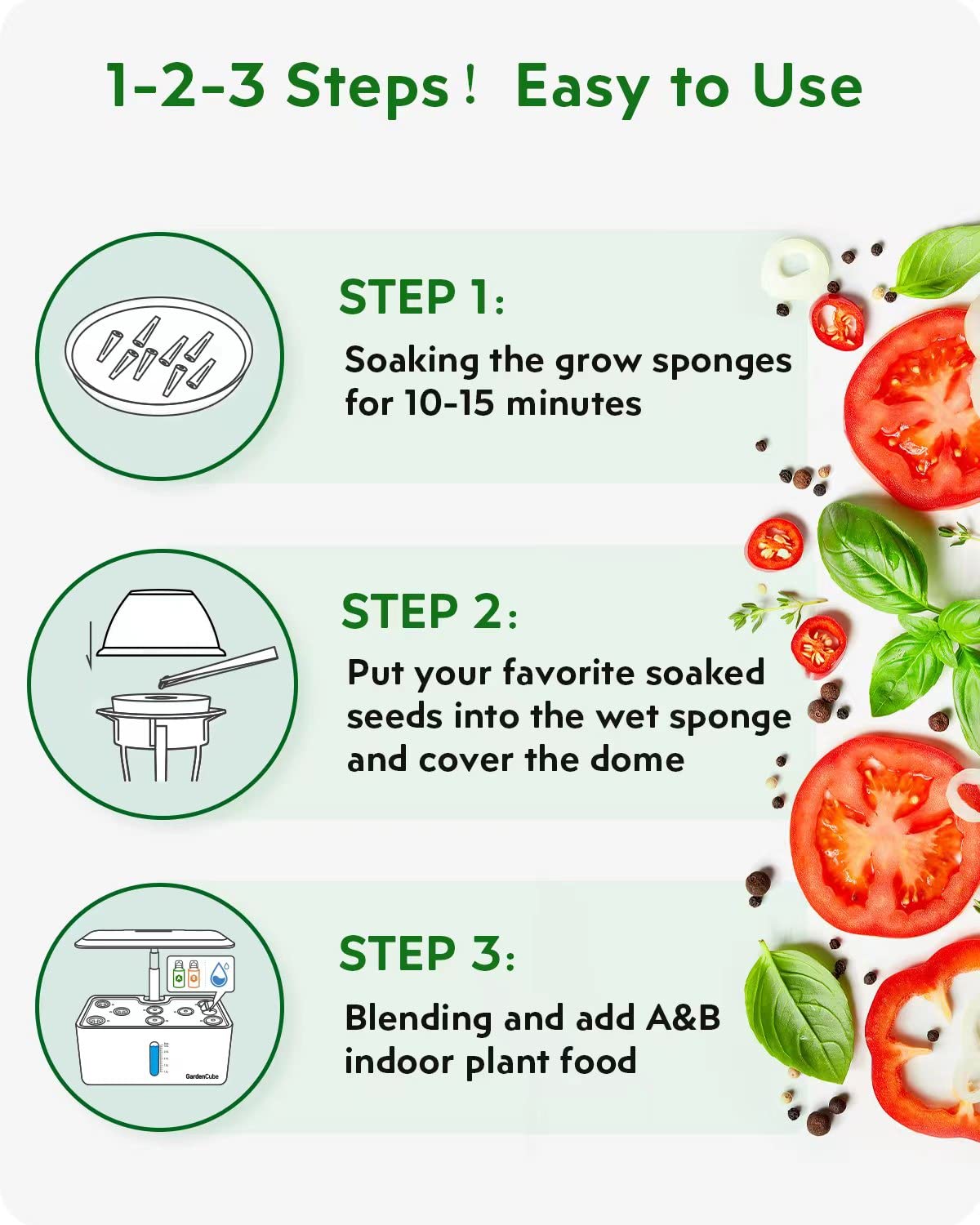 GardenCube 160pcs Hydroponic Pods Kit: Grow Anything Kit with 40 Grow Sponges, 40 Grow Baskets, 40 Grow Domes, 40 Pod Labels - Compatible with Hydroponics Supplies from All Brands
