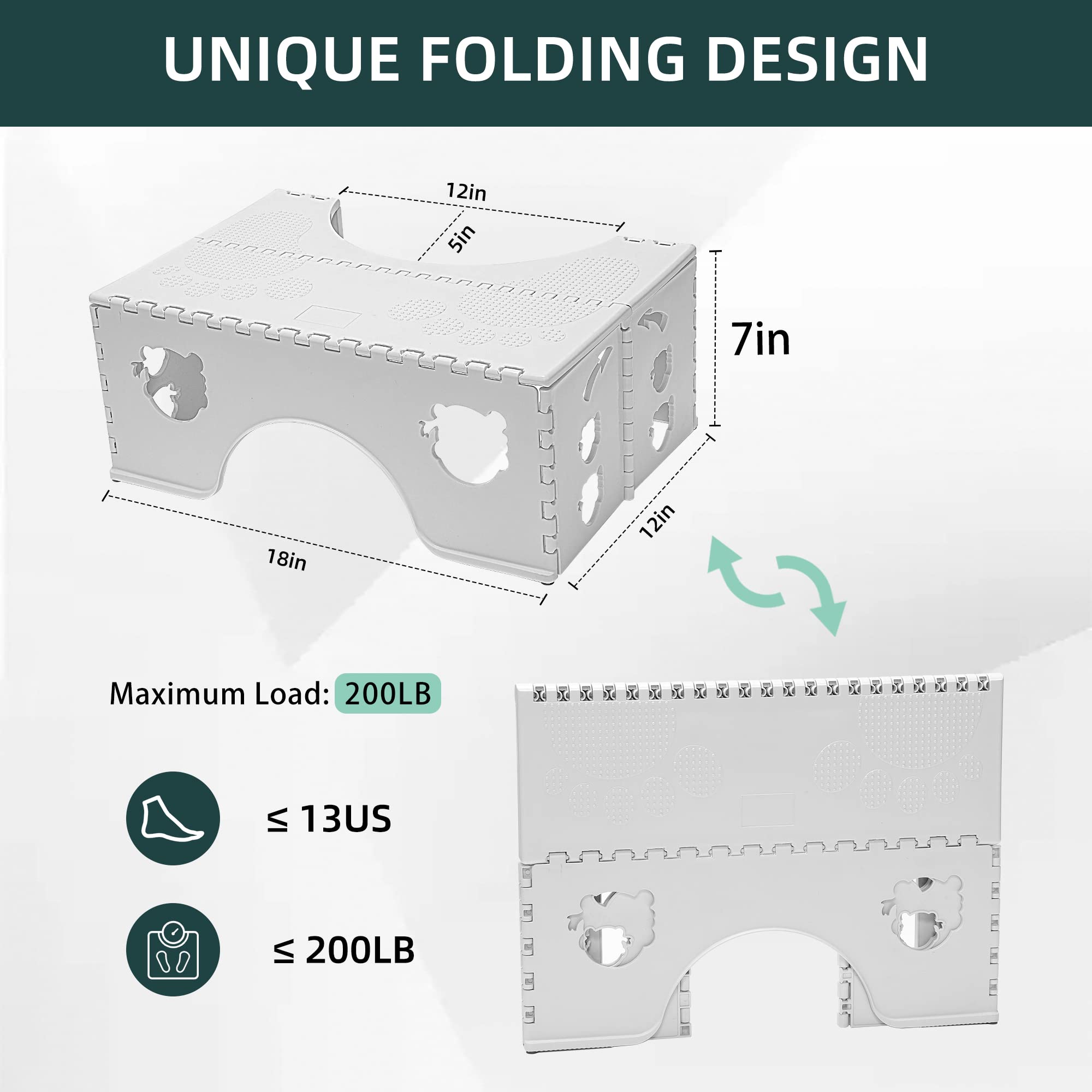 Foldable Toilet Stool, 7inches Healthy Bathroom Squatting Posture Poop Stool with Anti-Slip Feet, A Good Helper to Effective Relief of Constipation, Easy to Storage Toilet Squat Stool.