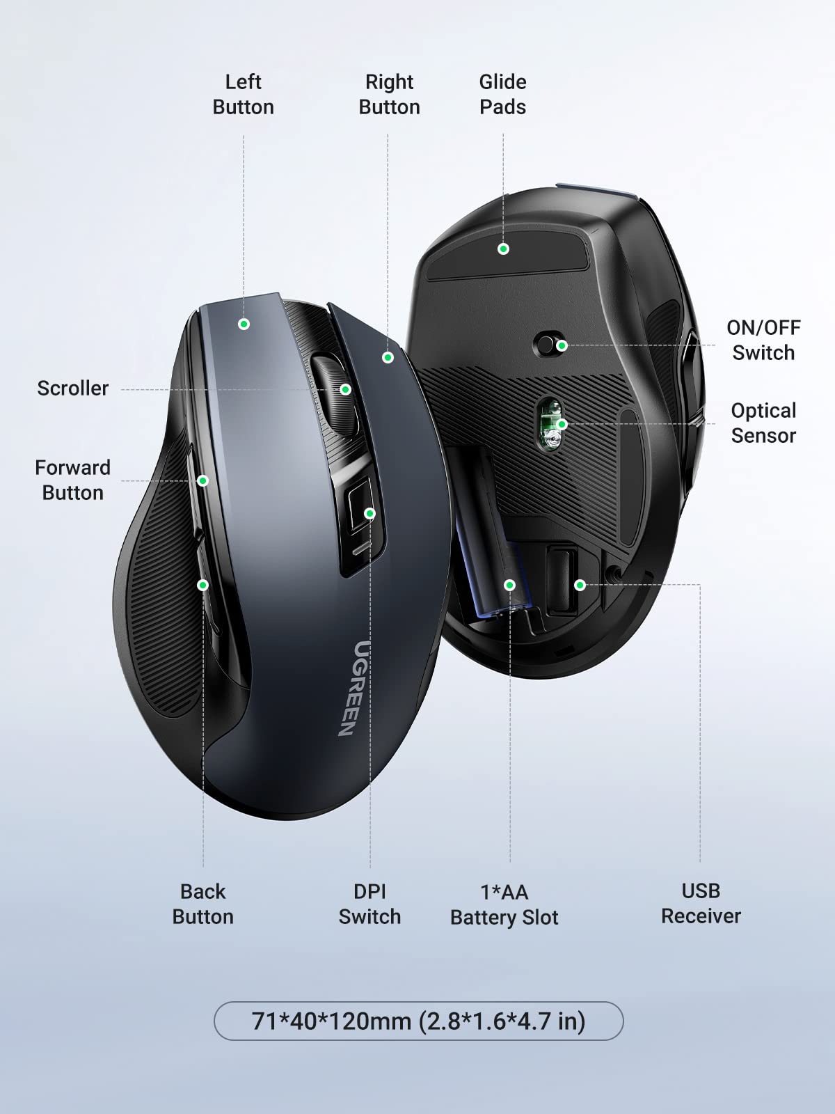 UGREEN Wireless Mouse 2.4G with USB Receiver, 5-Level 4000 DPI 6 Buttons,18 Months Battery Life Cordless Mouse, Ergonomic Computer Mice for Laptop, Computer, PC, MacBook, Chromebook Black