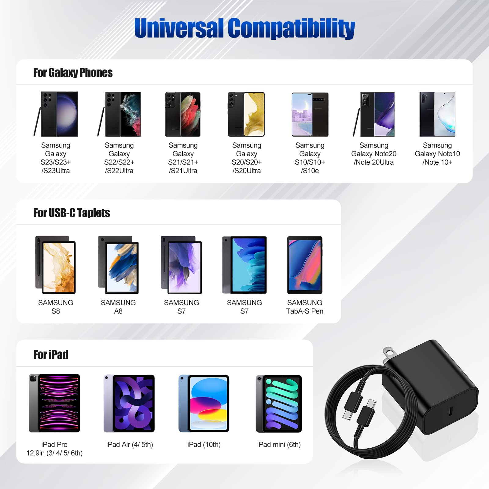 for Samsung Galaxy S23 45w Fast Charger Type C,45 Watt Samsung Charger Block USB C Super Fast Charging for Samsung Galaxy S23 Ultra/S23/S23+/S22/S22 Ultra/S22+/Note 20/S20/S21, Galaxy Tab S7+/S8+2Pack