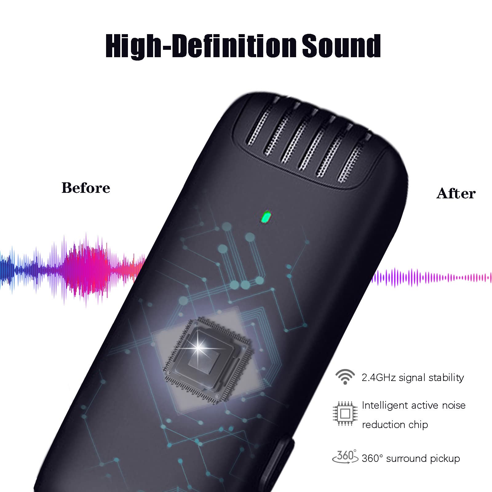 Eyftear Wireless Lavalier Lapel Mic Clip On Microphone for iPhone iPad Noise Cancelling Microphones Set for Recording Live Stream Vlogging (2 Mic with Charging Case)