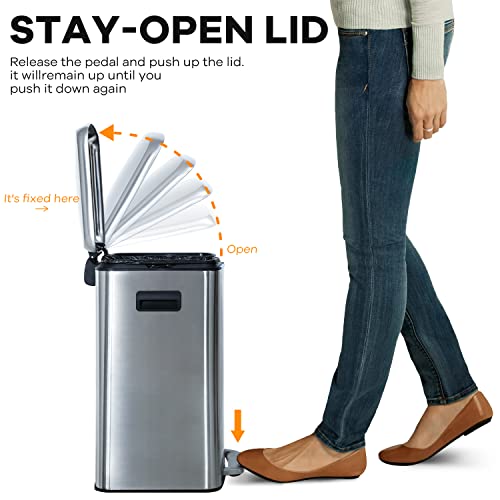 MGHH 40L Stainless Steel Rubbish Bin, Kitchen Trash Can with Lid Step Trash Bin Fingerprint-Proof Brushed Stainless Steel Trash Can for Office Bedroom Bathroom-Silver