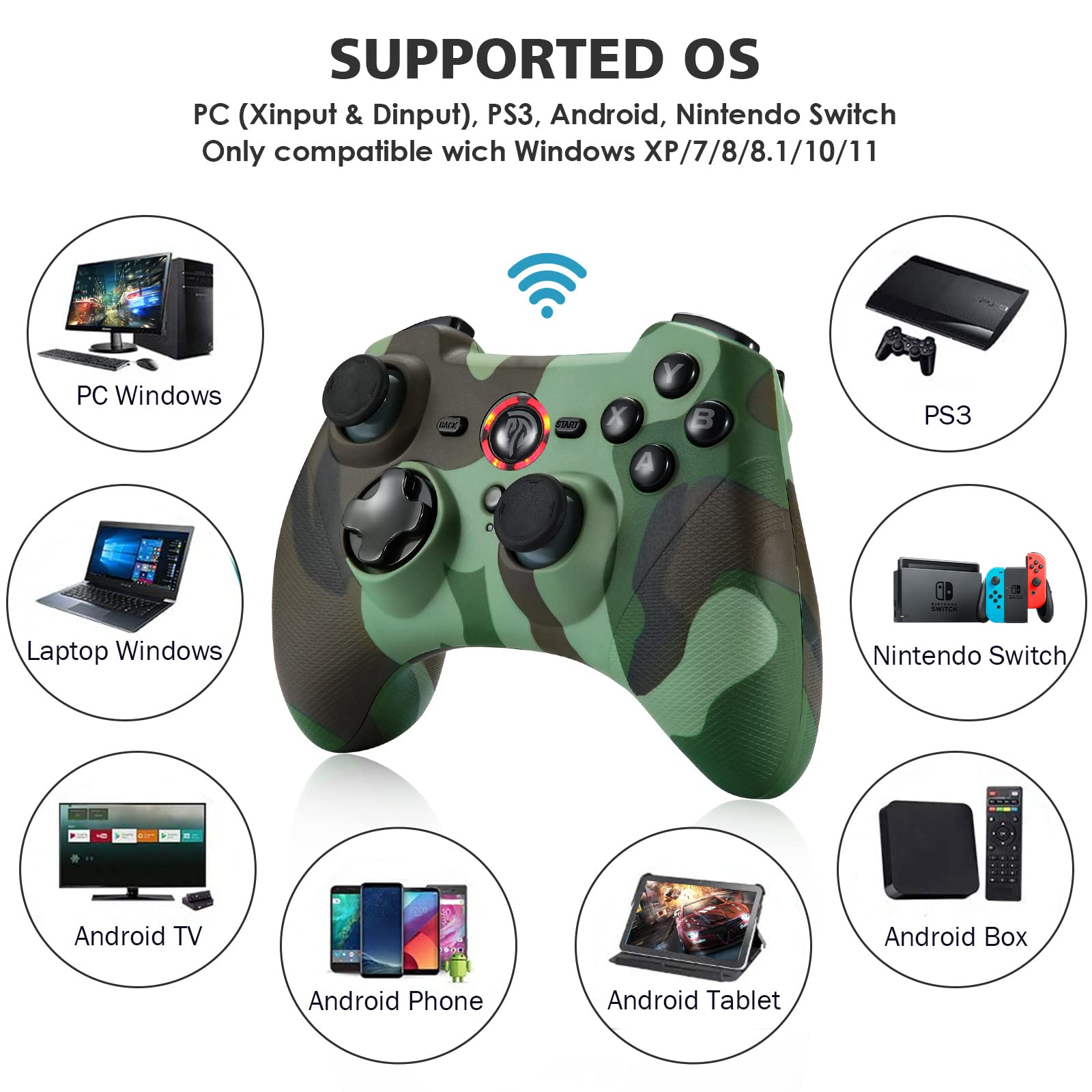 EasySMX 2.4G Wireless Controller for PS3, PC Gamepads with Vibration Fire Button Range up to 10m Support PC Steam PS3 Android Devices and TV Box