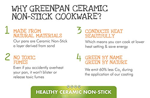 GreenPan Mini Healthy Ceramic Nonstick, 5" Square Egg Pan, PFAS-Free, Dishwasher Safe, Stay Cool Handle, Black