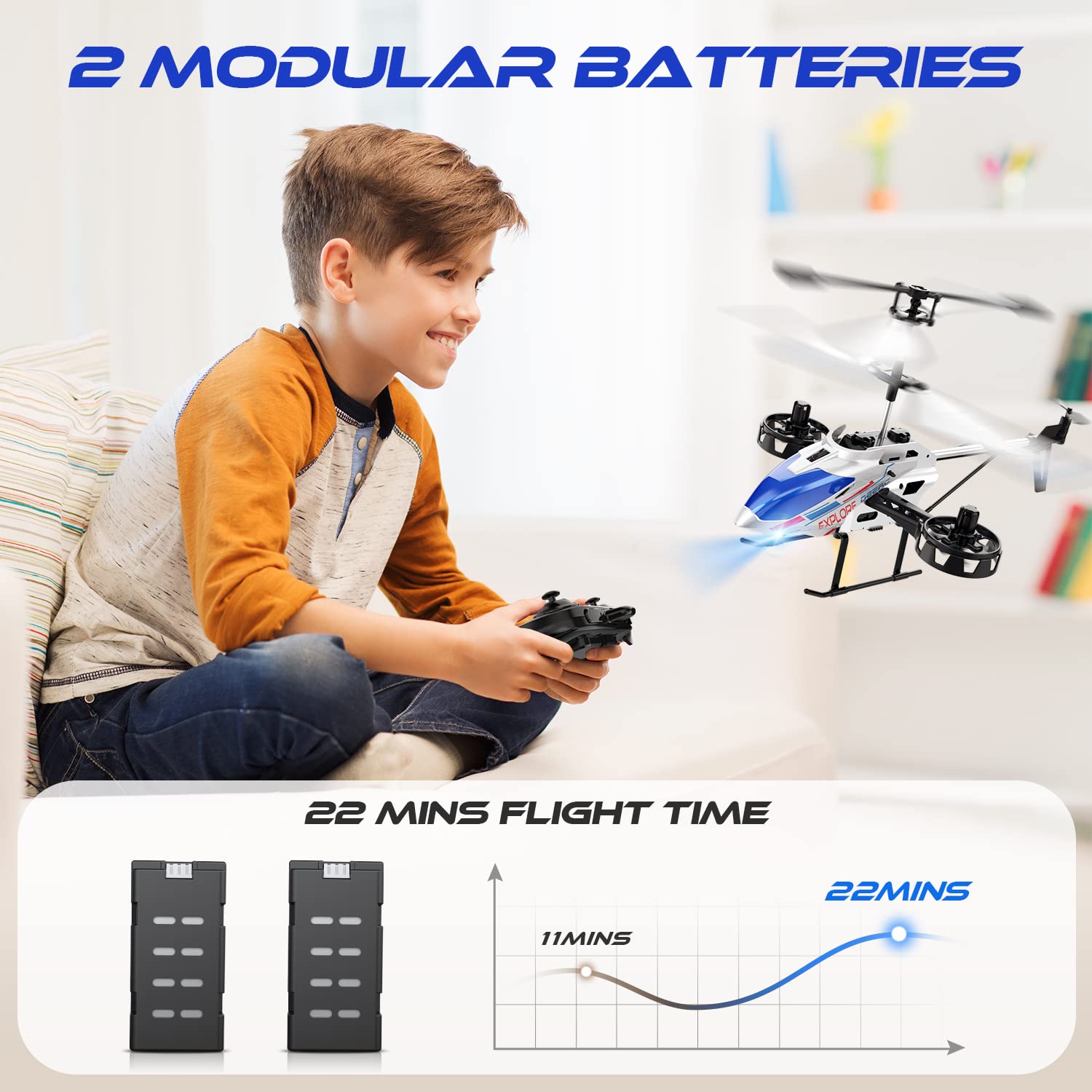 DEERC Remote Control Helicopter, 4.5CH Lateral Drift RC Helicopters W/Light, 22 Min Play, Altitude Hold, Gyroscope, 2.4GHz Toy for Beginner Boys Girls