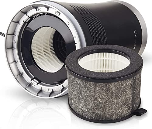 UNbeaten Air Purifiers Filter UN103RF