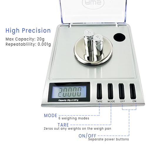 Gemini 20 - Portable Precision Modern Stainless Steel Digital Milligram Scale 20g x 0.001g (Silver) - AMERICAN WEIGH SCALES