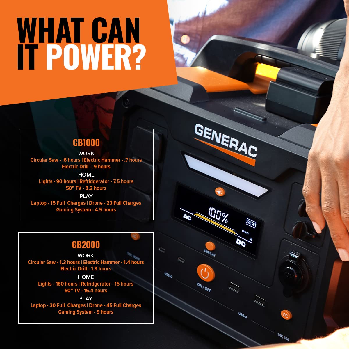 Generac GB1000 1086Wh Portable Power Station with Lithium-Ion NMC - Clean, Emission-Free Power - Fast Solar Charging and Compact Design - Wireless Charging Pad for Camping, RV, Indoor/Outdoor Use